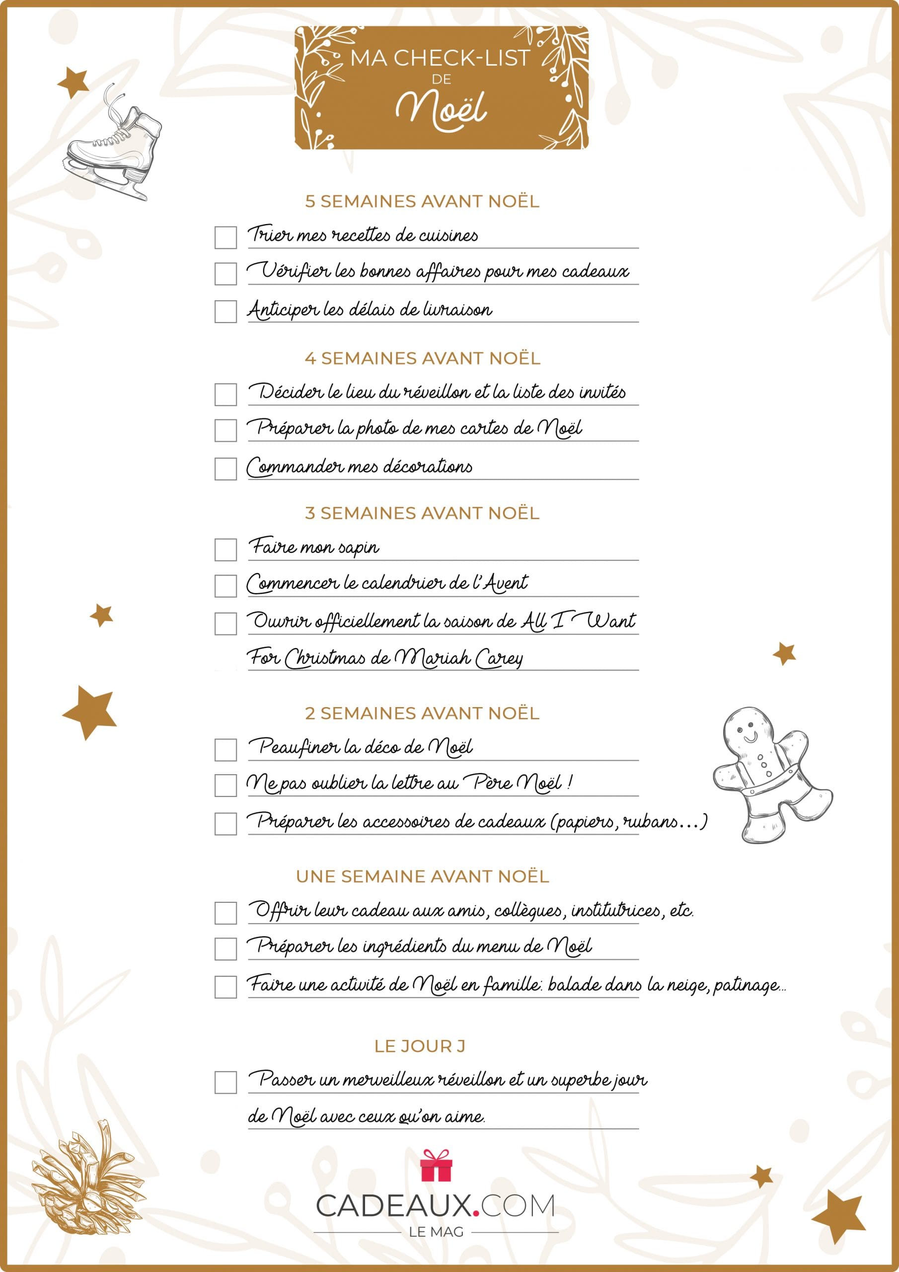 Checklist pour un Noël parfait | Le Mag de Cadeaux.com